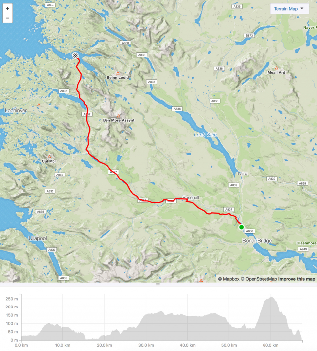 Highland Cycling Guide | Isadore